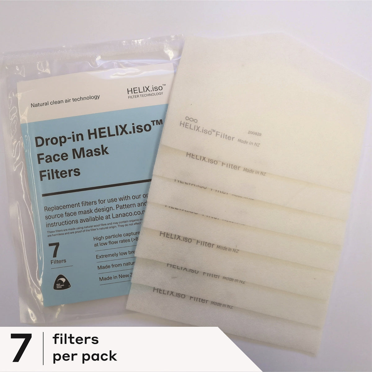 HELIX.iso™ Filters - Standard Protection – LanacoNZ